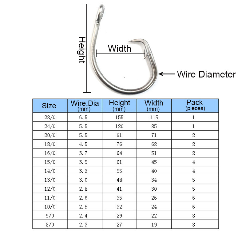 8/0-20/0# Sea Fishing Hooks Heavy Wire Circle Hooks for Big Game ...